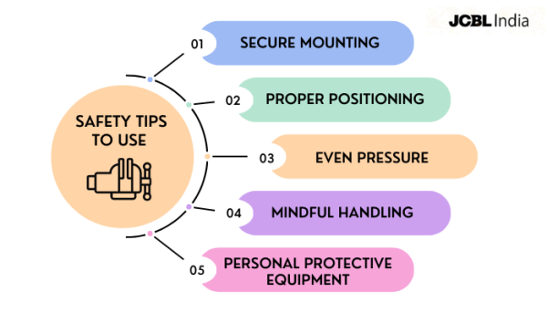 The Ultimate Guide to Bench Vice - JCBL Hand Tools